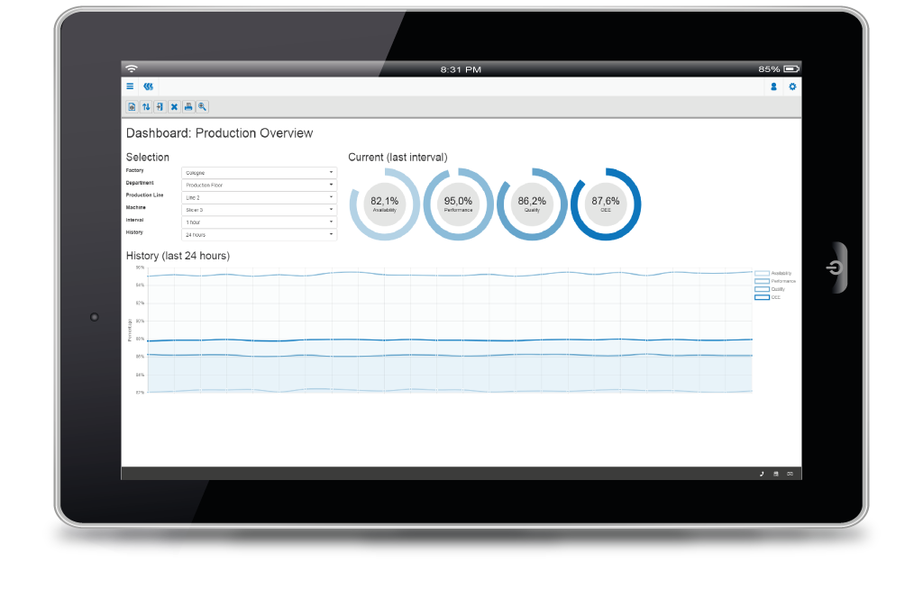 Smarten Up Your Factory I CSB-System